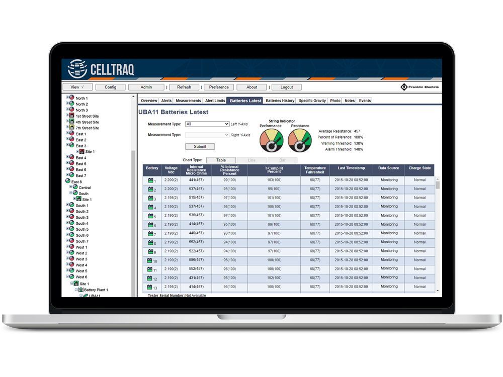 CELLTRAQ Software | batronix.net
